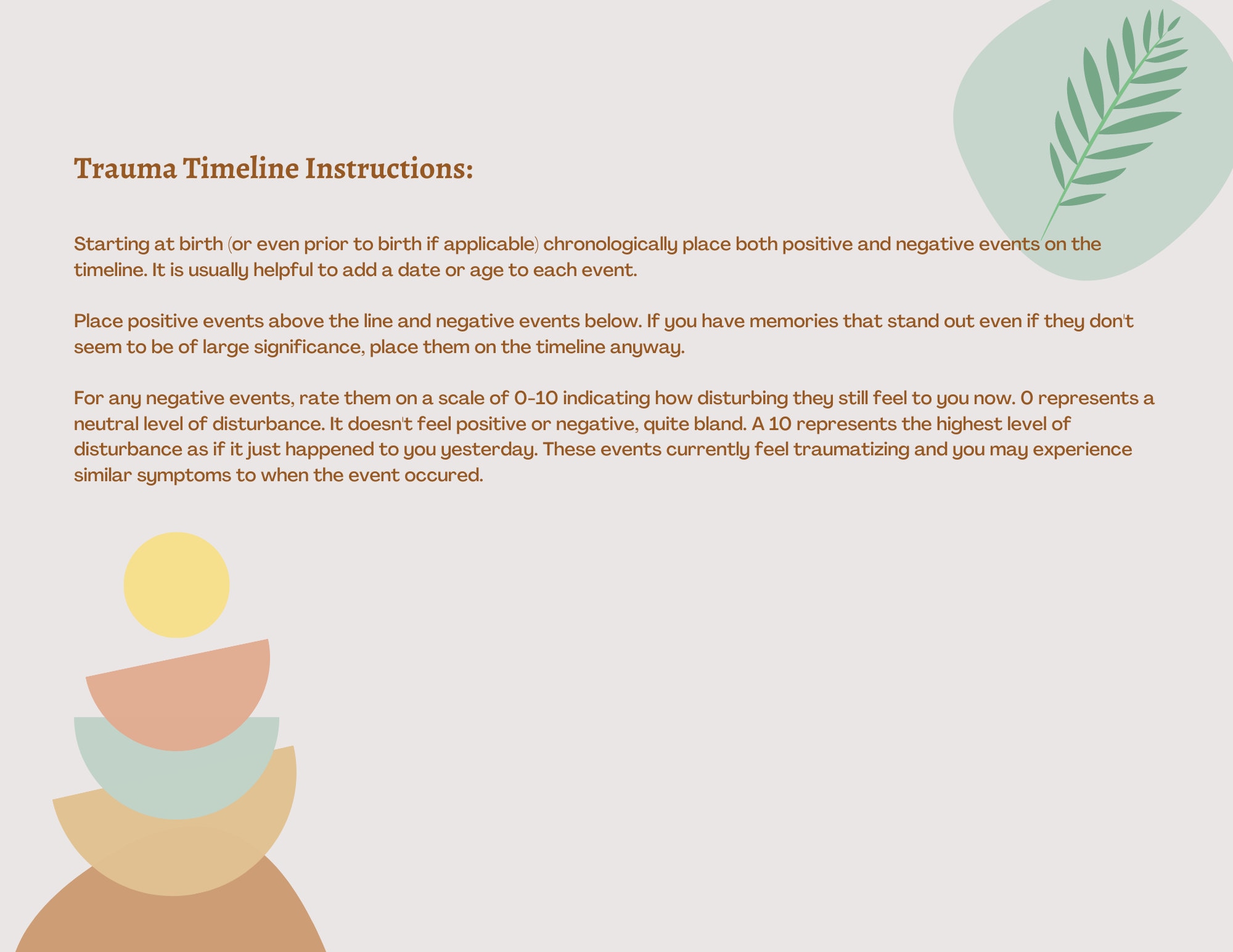 Trauma Timeline: PTSD, Trauma, Trauma-focused CBT, EMDR, Therapy ...