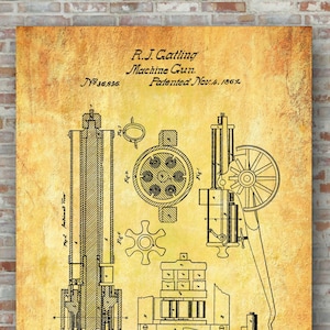 1862 Gatling Gun Patent Print Machine Gun Poster Machine Gun - Etsy