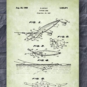 Fishing Lure Patent Print Fishing Lure Poster Artificial - Etsy