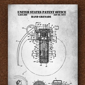 Hand Grenade Patent Print Grenade Poster Military Decor - Etsy