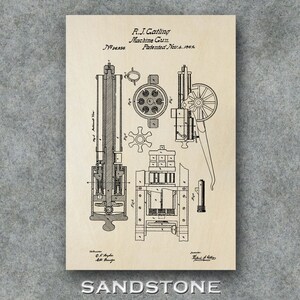 1862 Gatling Gun Patent Print Machine Gun Poster Machine Gun - Etsy