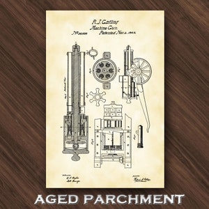 1862 Gatling Gun Patent Print Machine Gun Poster Machine Gun - Etsy