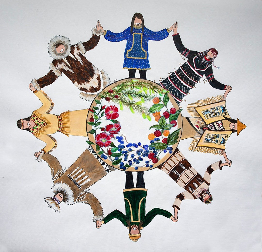 Alaska Native Art, Indigenous Art, Aleut, Alutiiq, Athabascan, Yupik ...