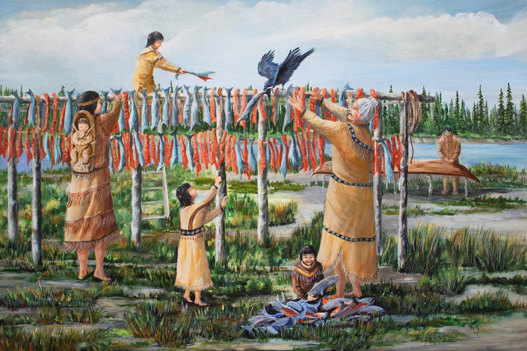 Native American Art, Alaska Native Art, Historical Alaskan Art ...