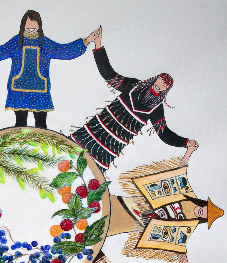 Alaska Native Art, Indigenous Art, Aleut, Alutiiq, Athabascan, Yupik ...