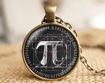 Pi Symbol Necklace | Etsy