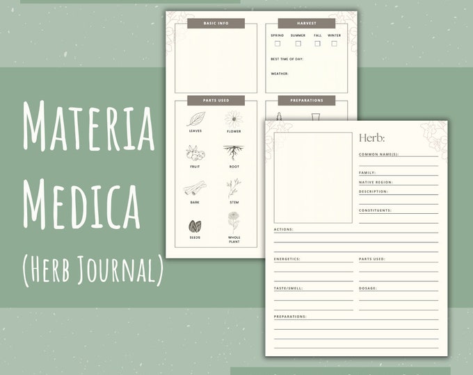 Herbal Monograph Template | Materia Medica |herbal Studies |apothecary ...