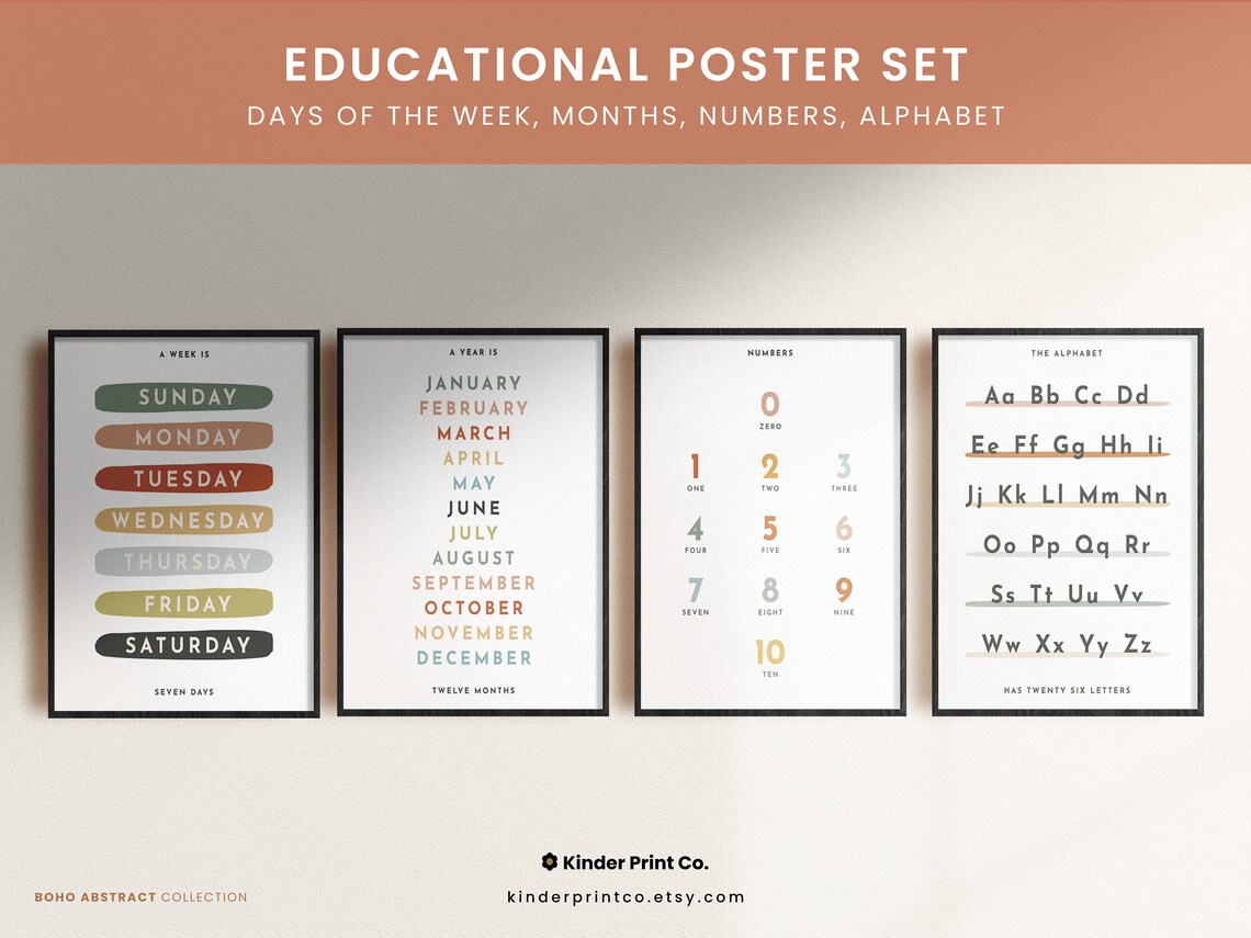 Educational Poster Set of 4 Home School Alphabet Poster - Etsy