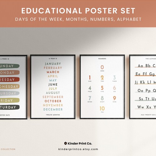 Educational Poster Set of 4 Home School Alphabet Poster - Etsy
