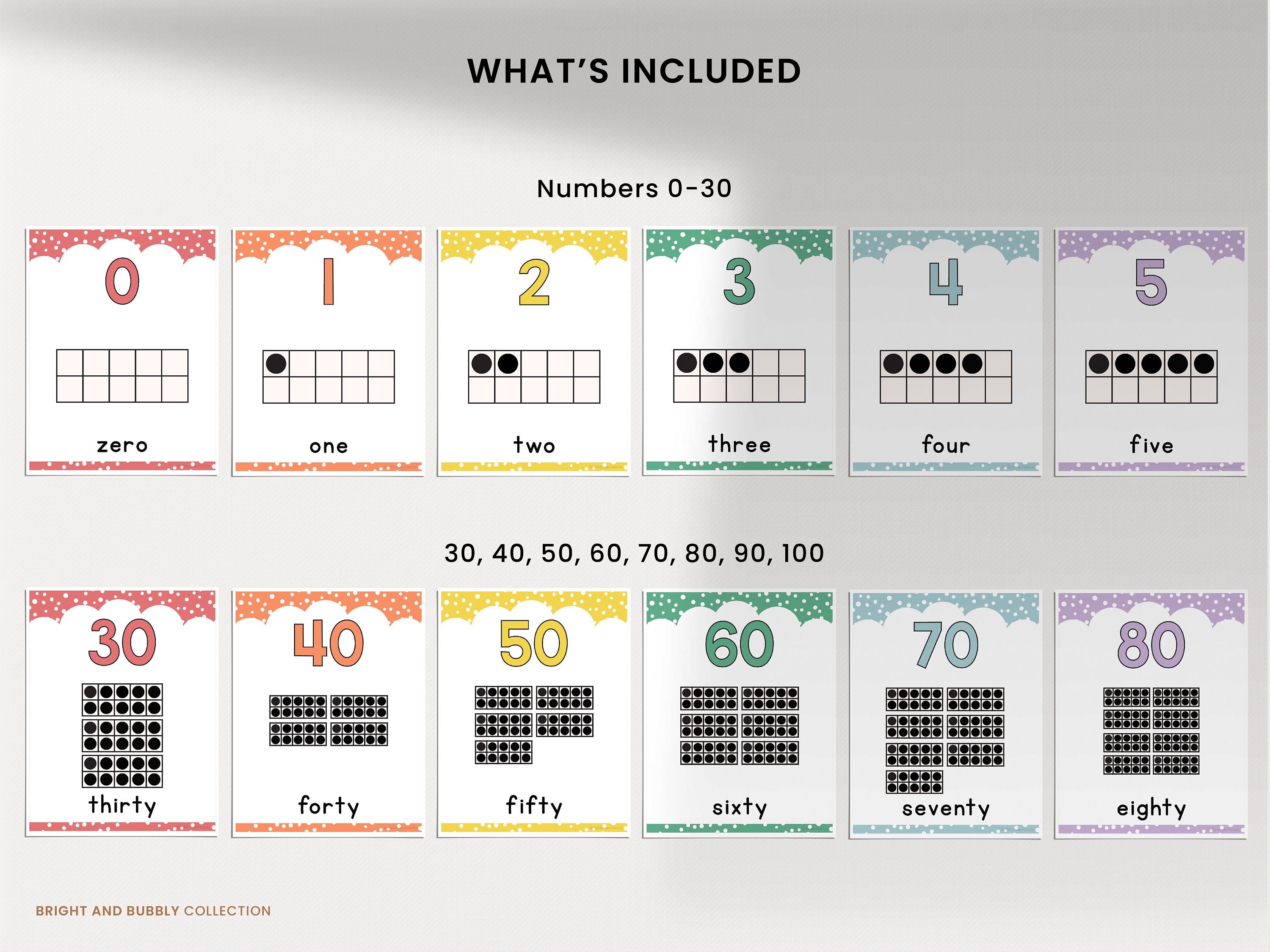 Ten Frame Numbers Poster Set Classroom Decor Math Display - Etsy Canada