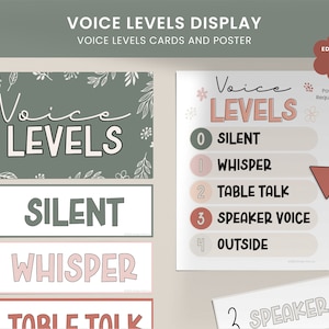 Voice Noise Levels Display Classroom Wall Decor Bulletin - Etsy