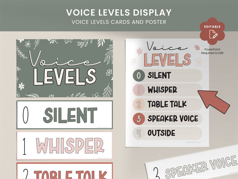 Voice Noise Levels Display Classroom Wall Decor Bulletin - Etsy