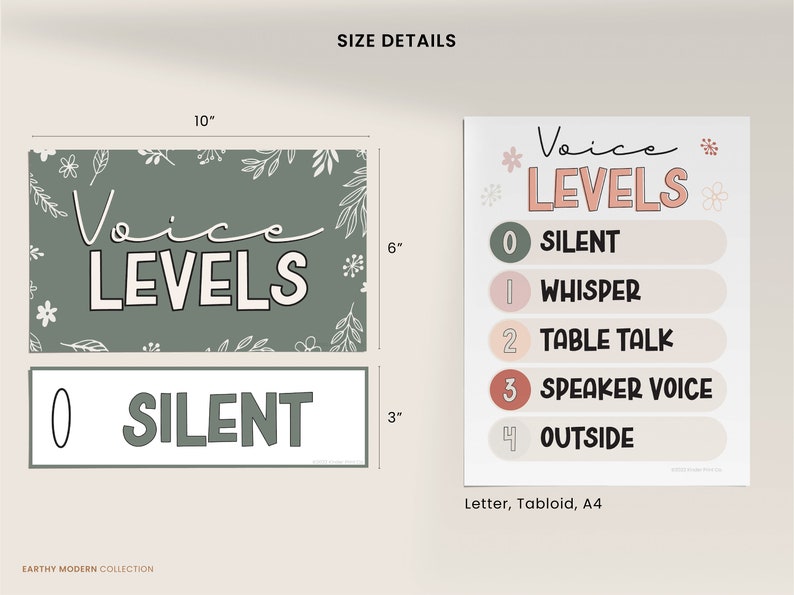 Voice Noise Levels Display Classroom Wall Decor Bulletin - Etsy