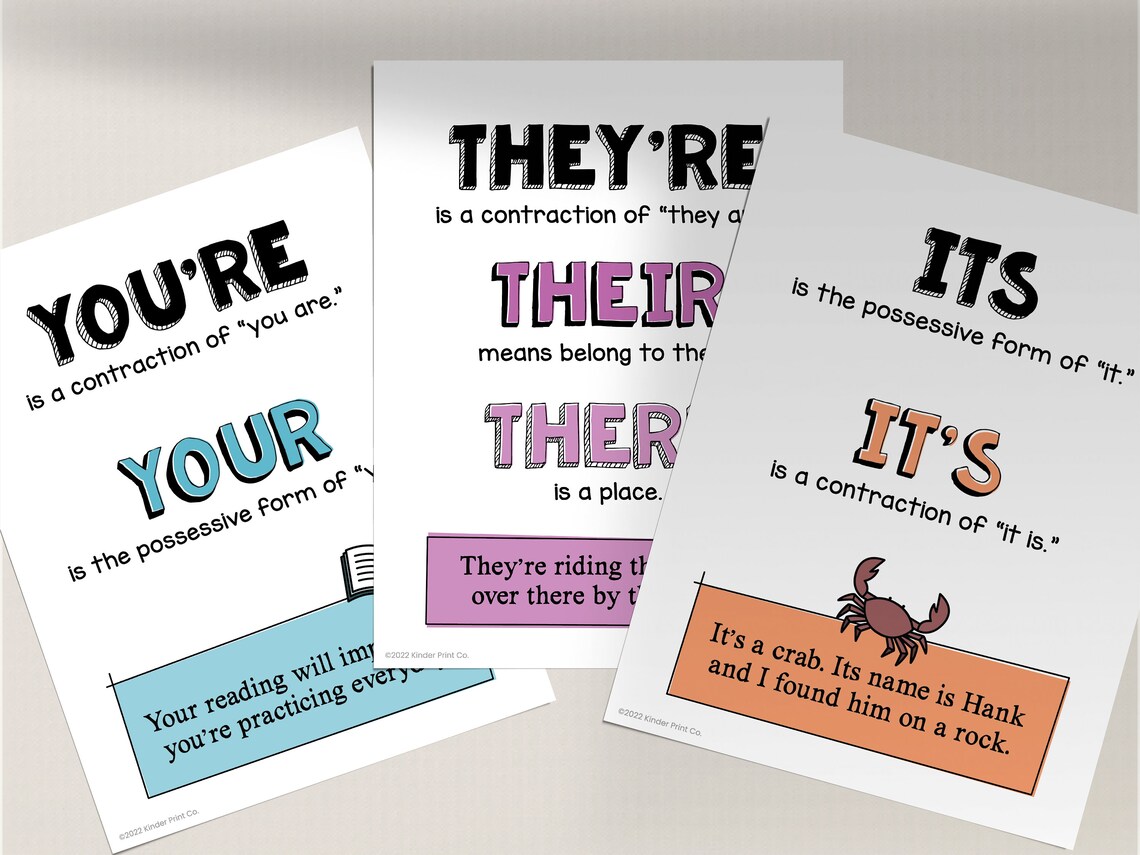 Commonly Confused Words Poster Set Set of 10 English - Etsy Canada