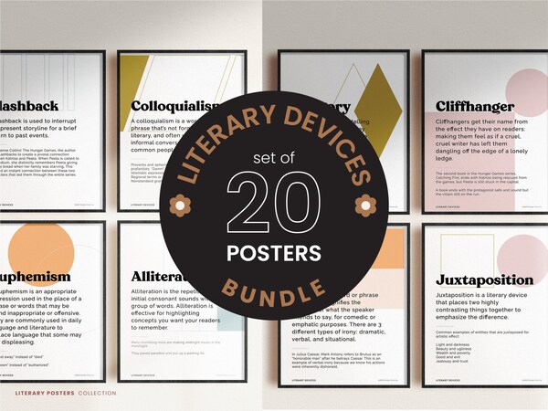 PARTS OF SPEECH 8 Posters Set English Grammar Poster Set - Etsy Canada