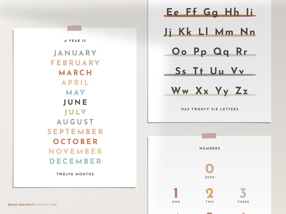 Educational Poster Set of 4 Home School Alphabet Poster - Etsy