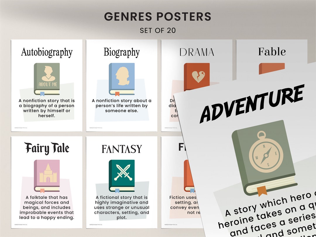 Literary Genre Posters Set of 20 Reading Genres Poster - Etsy Australia