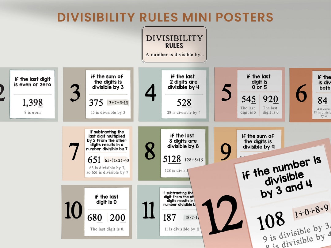 Divisibility Rules Mini Posters Math Classroom Posters High - Etsy