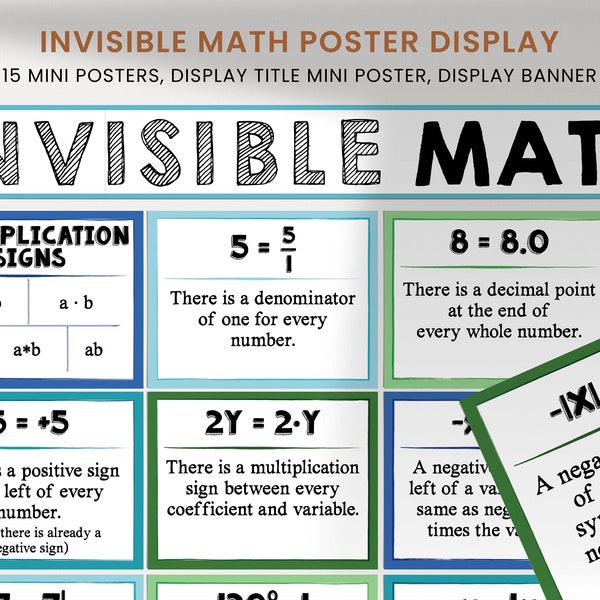 Math Classroom Decor - Etsy