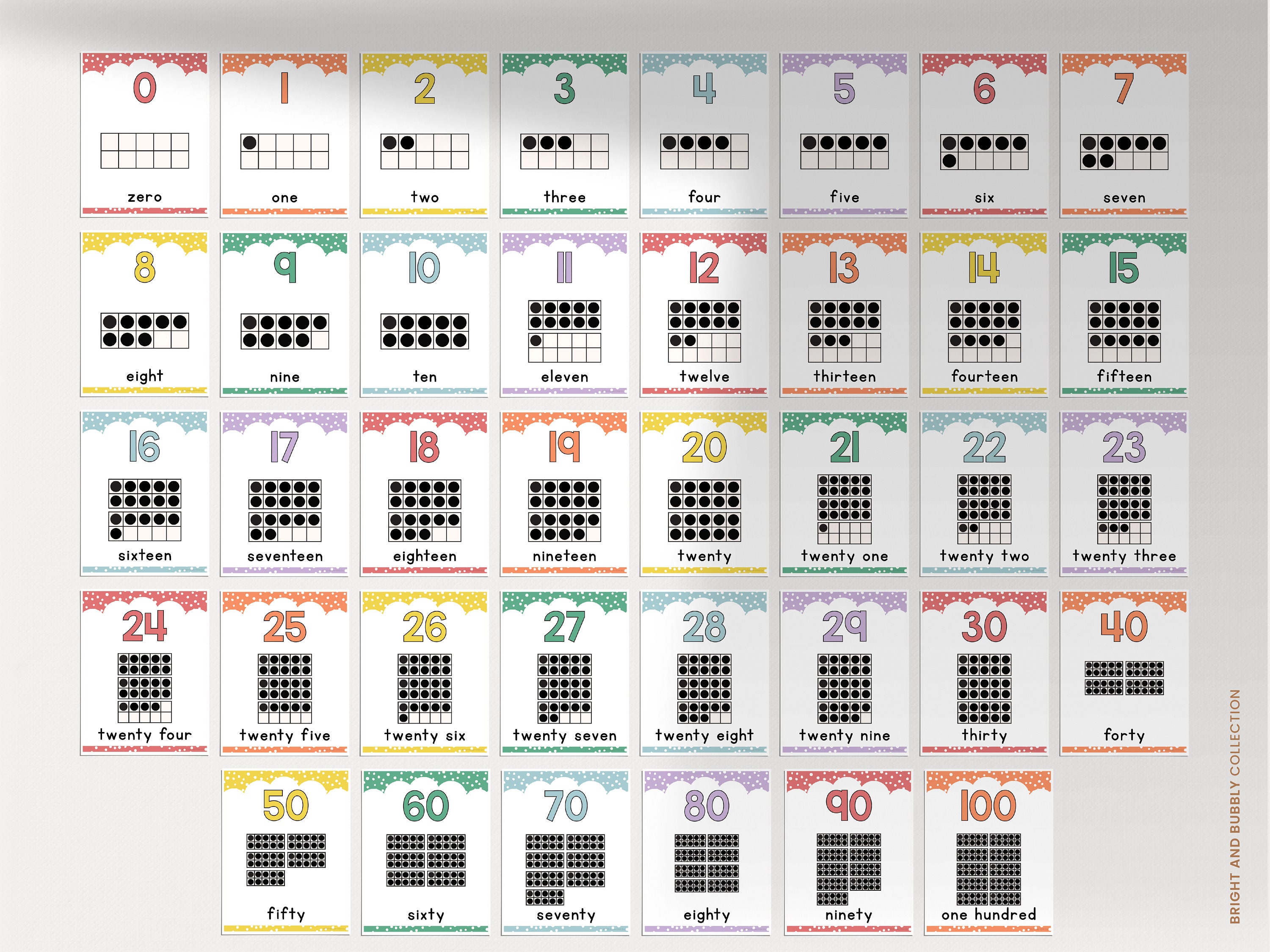 Ten Frame Numbers Poster Set Classroom Decor Math Display - Etsy Canada