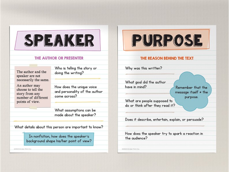 Spacecat Rhetorical Analysis Method Posters Set Of 9 Modern Etsy