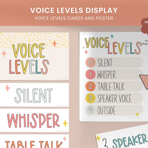 Classroom Wall Decor - Etsy