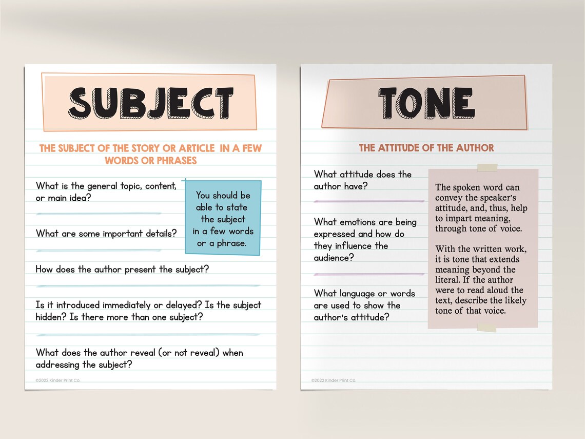 Soapstone Strategy Poster set of 7 Modern English Classroom - Etsy