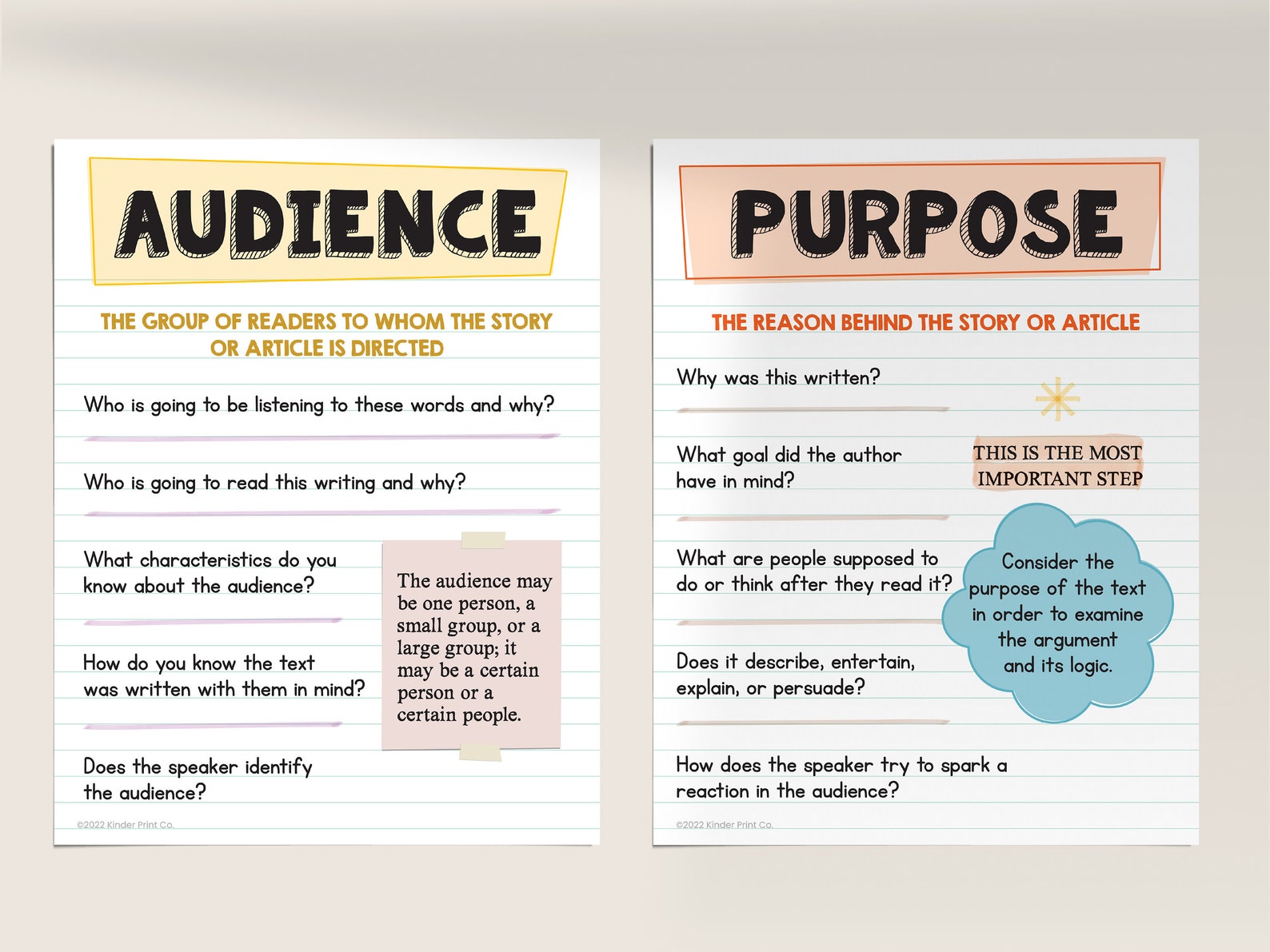 Soapstone Strategy Poster set of 7 Modern English Classroom - Etsy