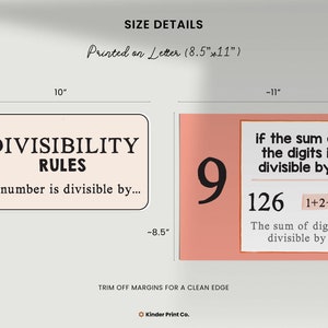 Divisibility Rules Mini Posters, Math Classroom Posters, High School ...