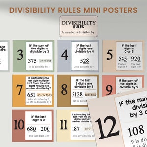 Divisibility Rules Mini Posters, Math Classroom Posters, High School ...
