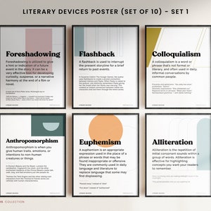 High School English Classroom Posters Literary Terms Middle - Etsy