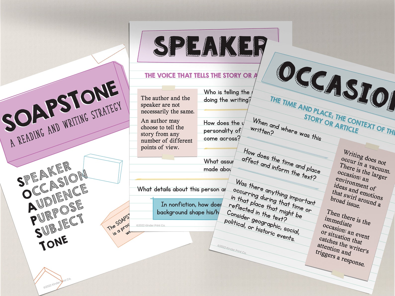 Soapstone Strategy Poster set of 7 Modern English Classroom - Etsy