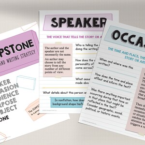 Soapstone Strategy Poster set of 7, Modern English Classroom Decor ...