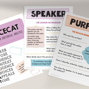 SPACECAT Rhetorical Analysis Method Posters set of 9, Modern English ...