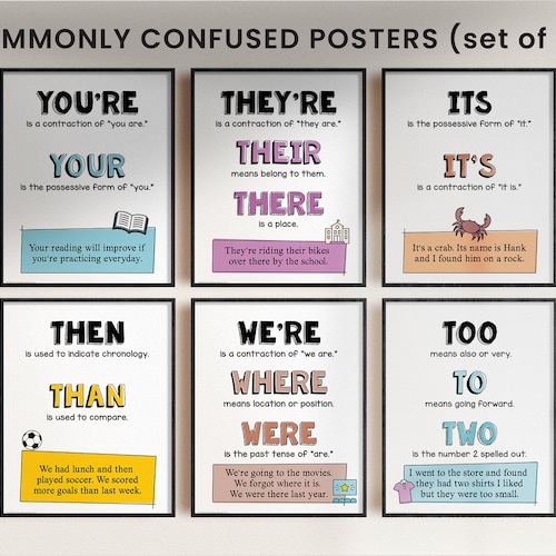 Printable Contractions Poster
