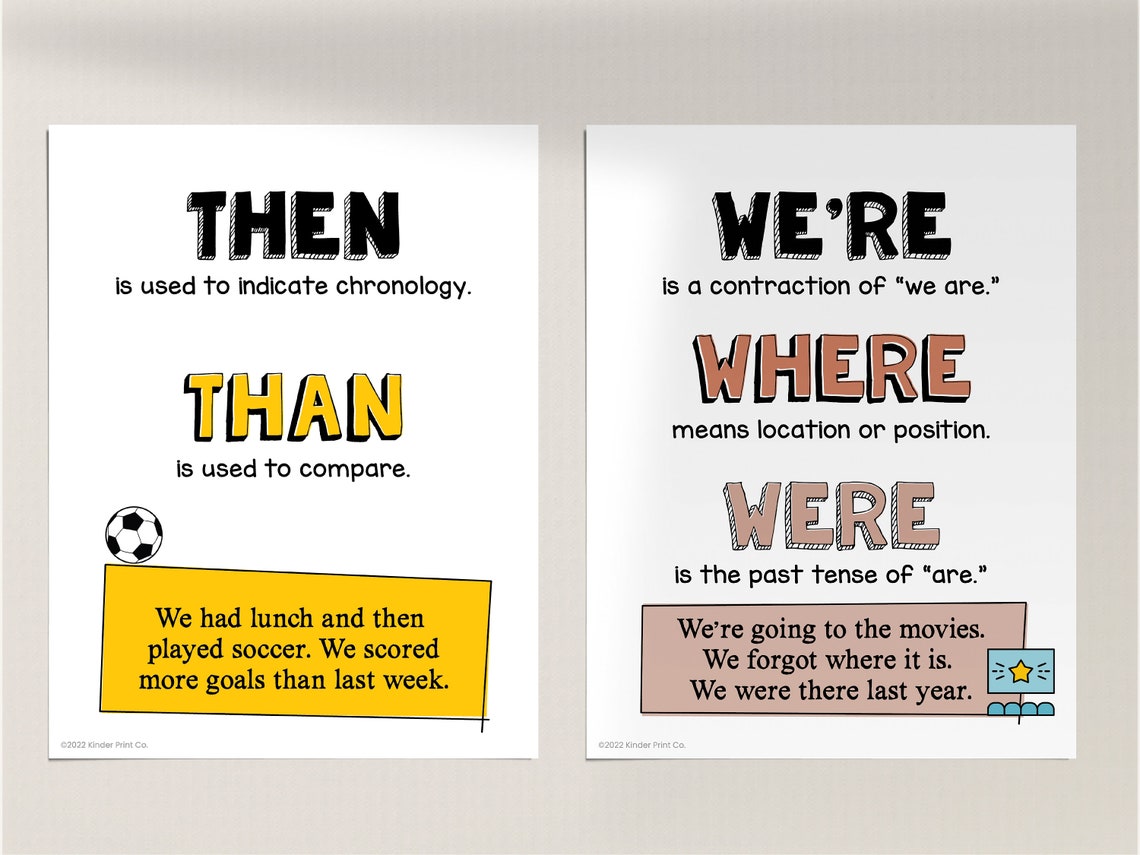Commonly Confused Words Poster Set Set of 10 English - Etsy Canada