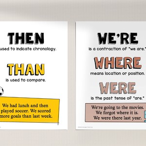 Commonly Confused Words Poster Set, Set of 10, English Classroom ...