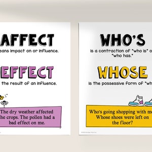 Commonly Confused Words Poster Set, Set of 10, English Classroom ...