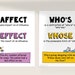 Commonly Confused Words Poster Set, Set of 10, English Classroom ...