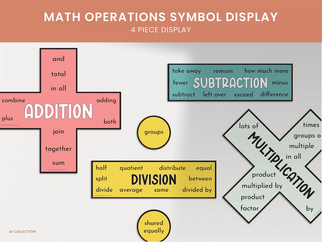 Math Operations Word Problems Clue Words Display, Modern Classroom ...