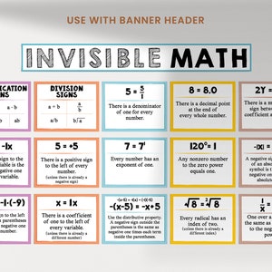 Invisible Math Posters Display, Math Classroom Decor, High School ...