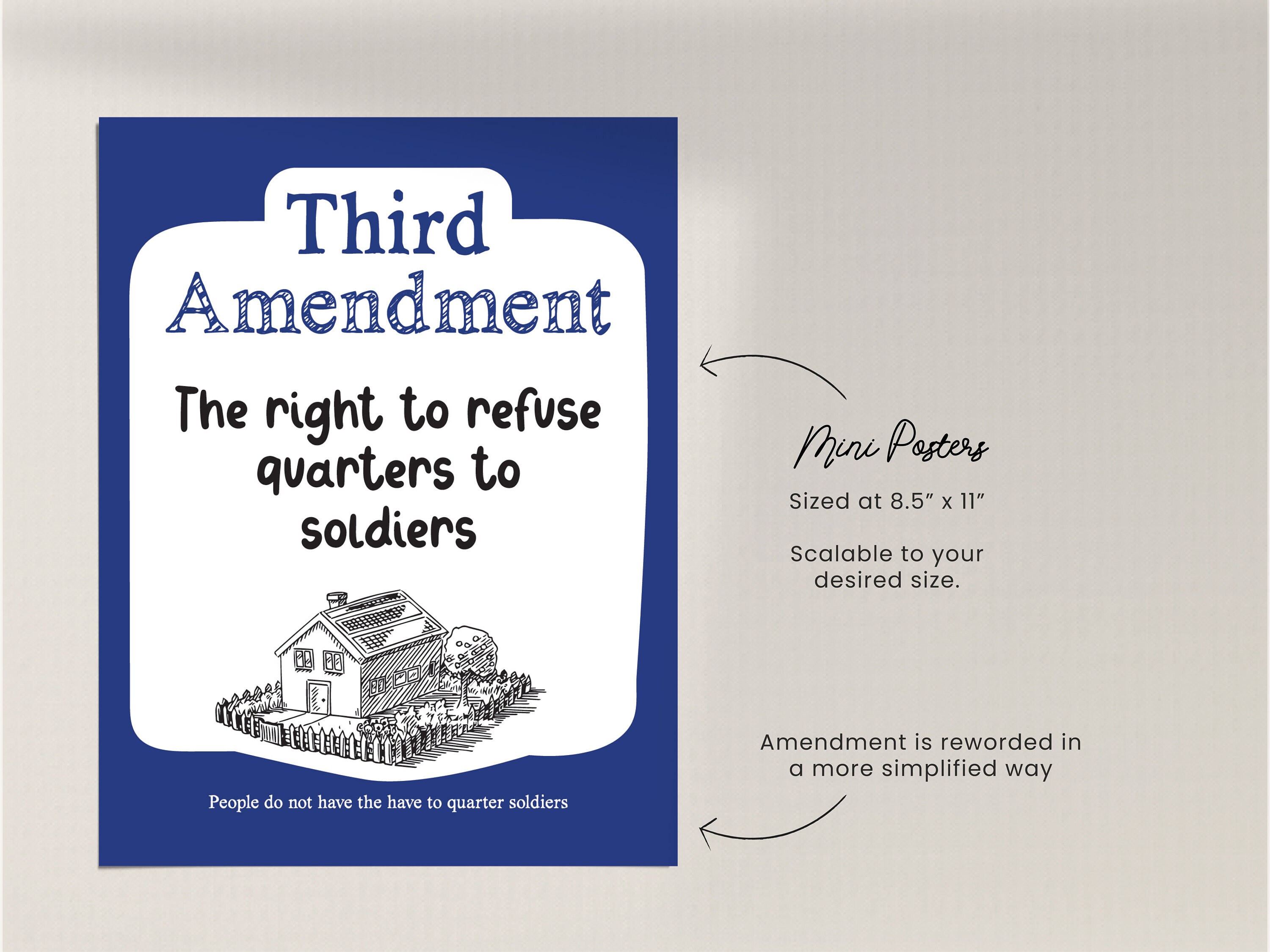 Conditions For Quarters Of Soldiers 3rd Amendment