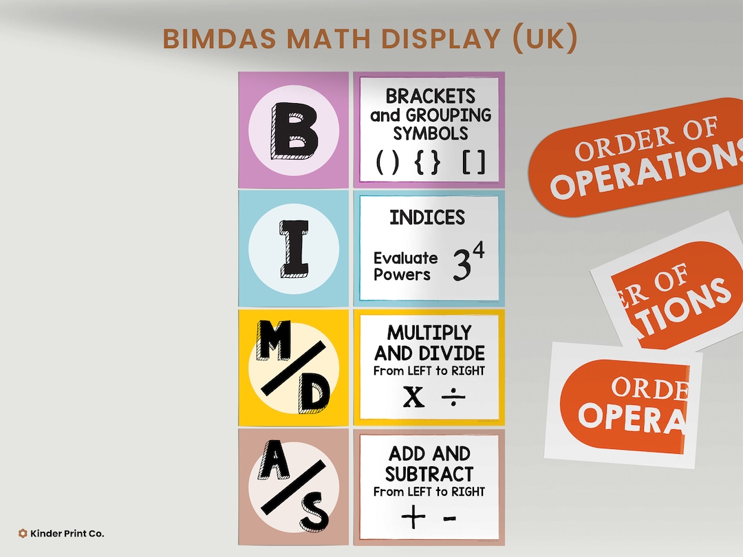 BIMDAS Poster Display, Order of Operations, Math Classroom Decor, High ...