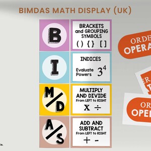 BIMDAS Poster Display, Order of Operations, Math Classroom Decor, High ...