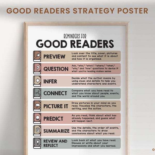 Reading Poster - Etsy UK
