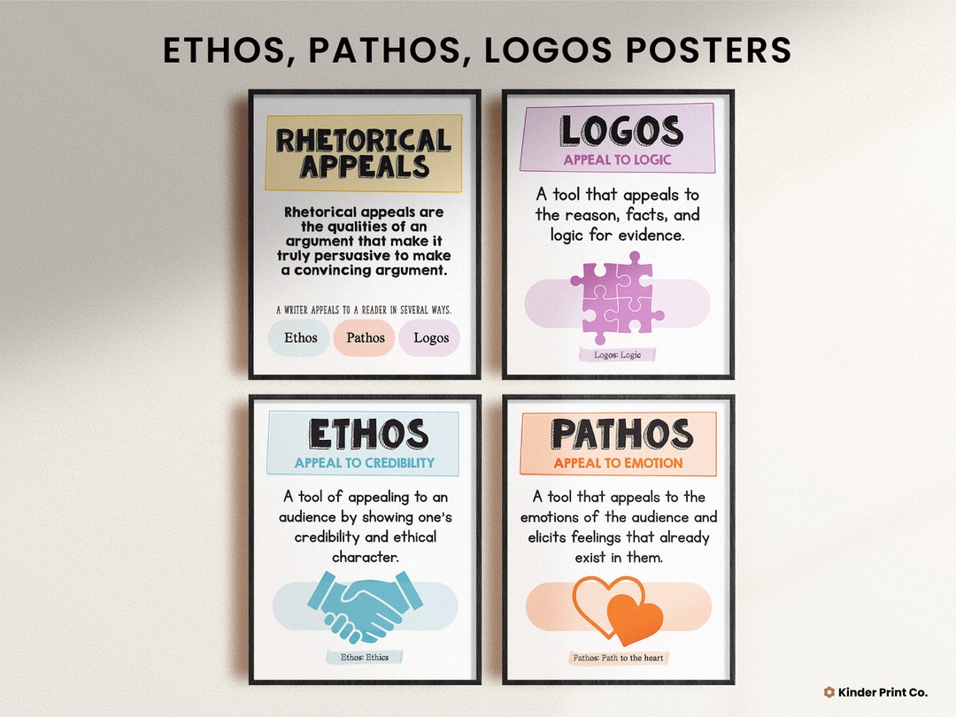 Rhetorical Appeals Posters set of 4, English Classroom Decor, High ...