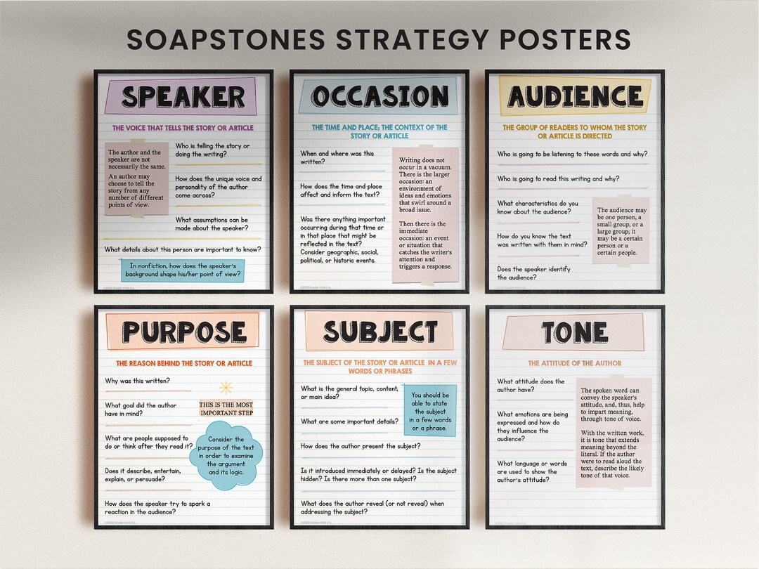 Soapstone Strategy Poster set of 7, Modern English Classroom Decor ...