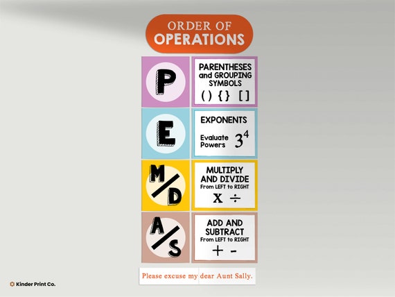 Pemdas Poster Project