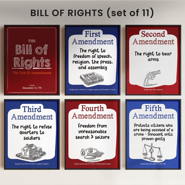 History Classroom Decor - Etsy