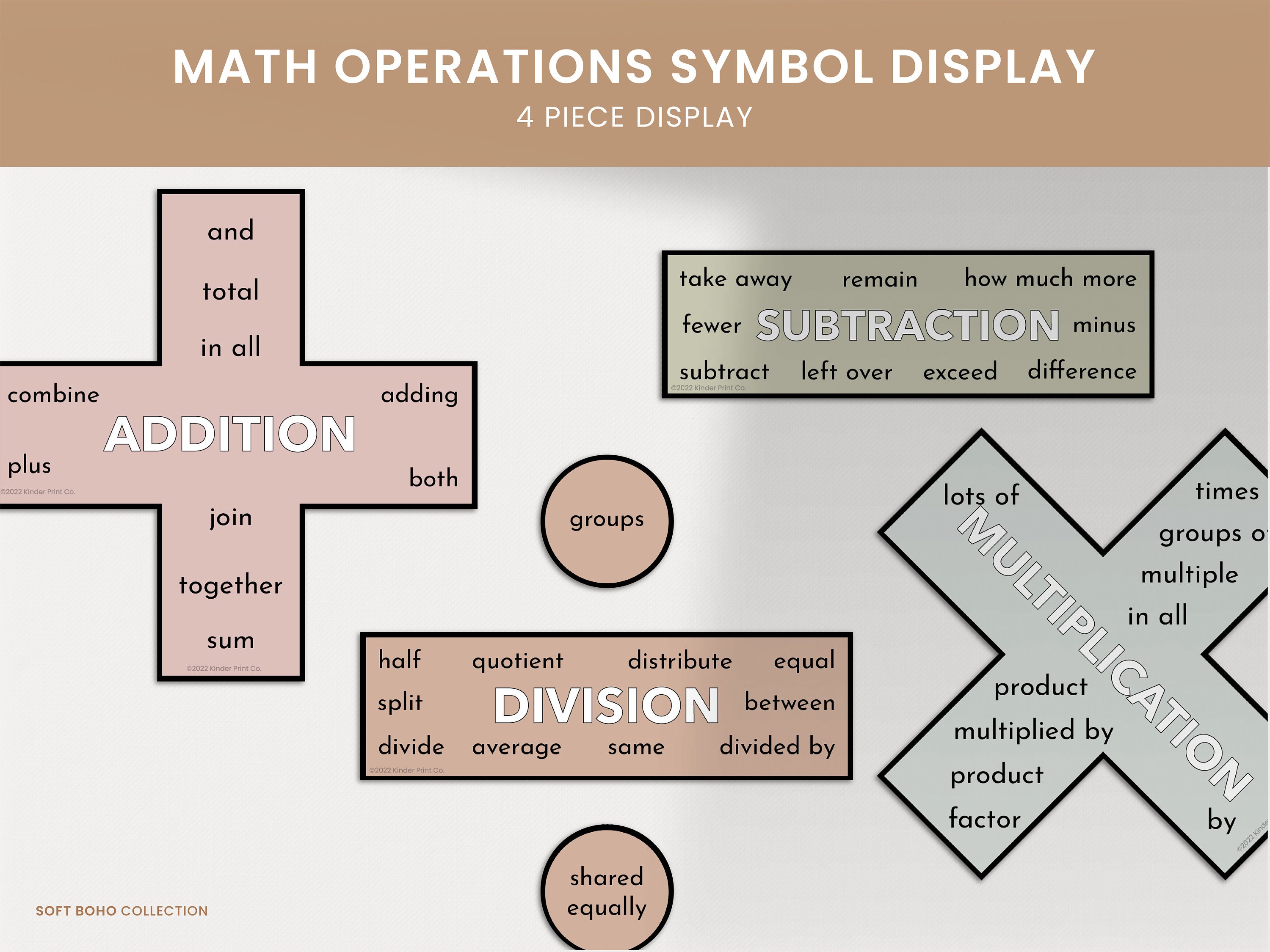 Math Operations Word Problems Clue Words Display Modern Etsy Canada